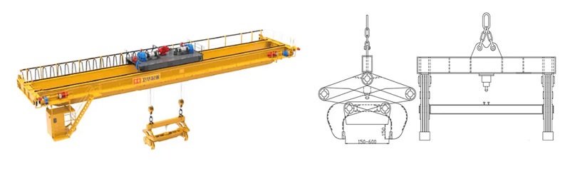 Slab/Billet Cranes for Steel Mill - Вейхуа Крейн